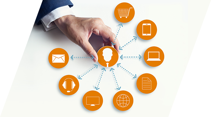 About us – Citrus Group